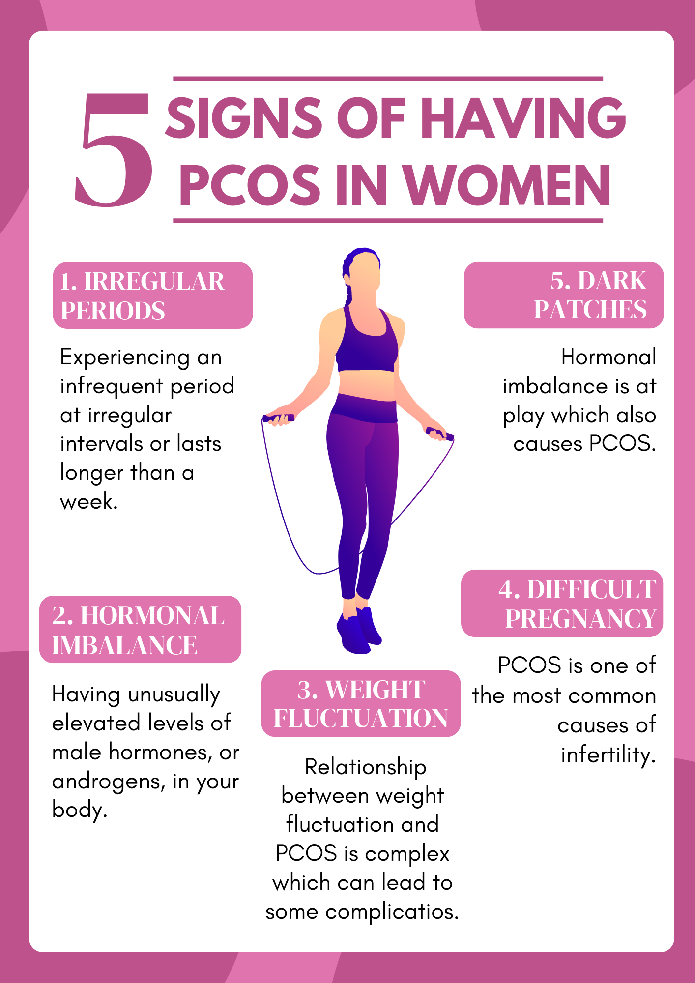 5 Signs of Having PCOS in Women – Best Philippine Healthcare